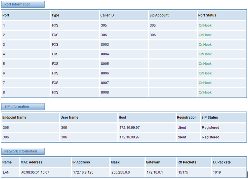 VoxStack Series Analog Gateway | OpenVox Document Center