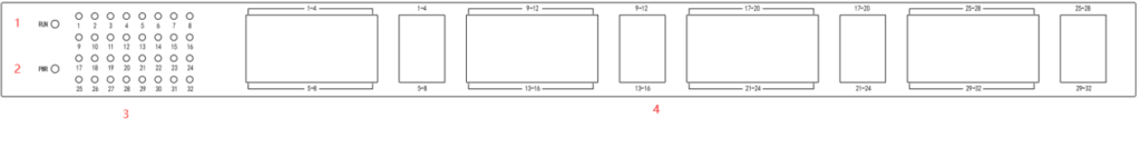 MAG1000 Analog Gateway Quick User Guide | OpenVox Document Center