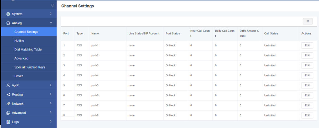 AIU-8 Analog Interface Unit User Manual | OpenVox Document Center