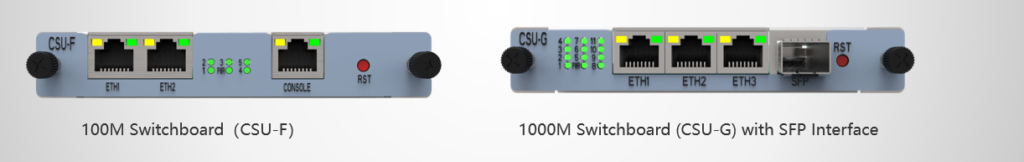 The Application Demo Code For 4 Kinds Of Core Control Units On UCP | OpenVox Document Center