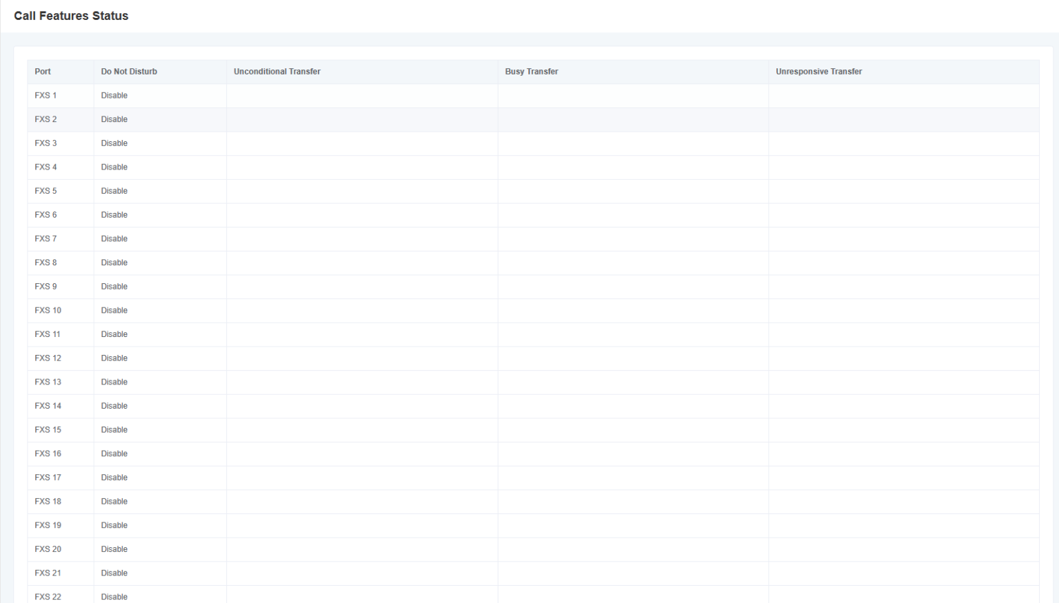 MAG1000 Analog Gateway User Manual | OpenVox Document Center